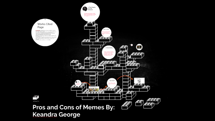Pros and Cons of Memes by Keandra George on Prezi