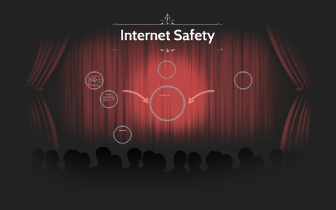 Internet Safety by gabriel castillo on Prezi