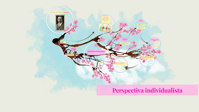 Individualista