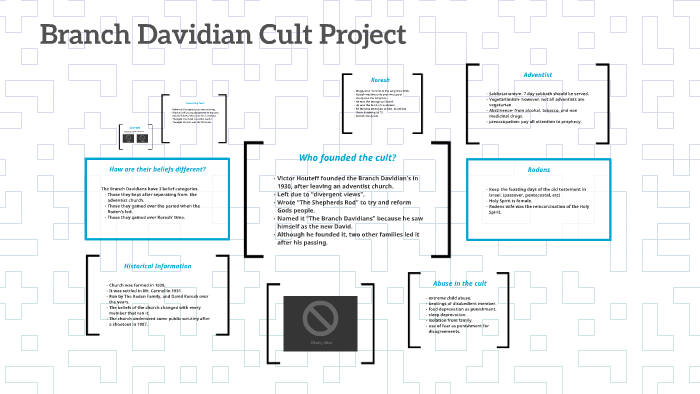 Branch Davidian Cult Project by Robin Mills on Prezi