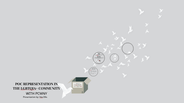 POC REPRESENTATION IN THE LGBTQIA+ COMMUNITY by Nia Ellis on Prezi