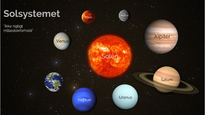 Solsystemet by Marius Kronborg on Prezi