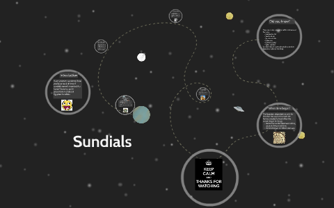 Who invented sundials by maryan moallin