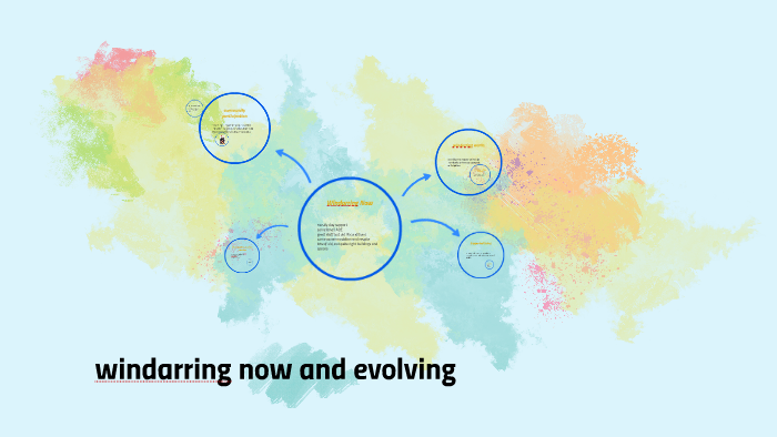 Windarring Now by chris o'connor on Prezi