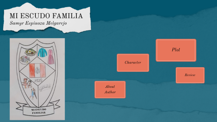 mi escudo familiar:) by Samyr Espinoza on Prezi