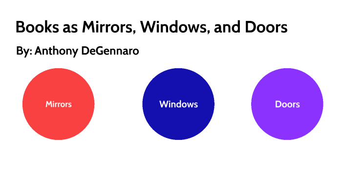 Books as Mirrors, Windows, and Doors by Anthony DeGennaro on Prezi