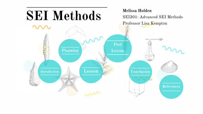 SEI Methods by Melissa Holden on Prezi