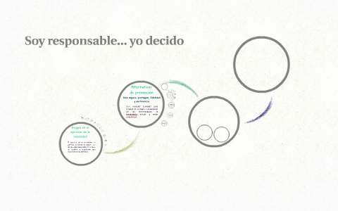 Soy responsable... yo decido by Denisse Carmona on Prezi