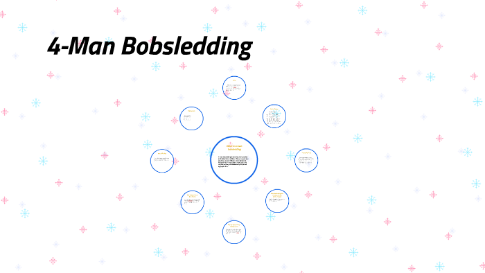 4-Man Bobsledding by Casey Cupit on Prezi