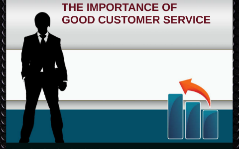 Great Customer Service is all about your ATTITUDE! by Jaime Prieto on Prezi