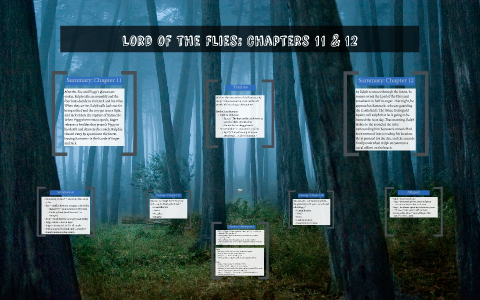 Lord of the Flies: Chapters 11 & 12 by Libybet Rueda Gynn on Prezi