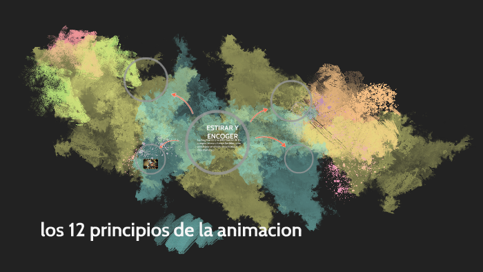 los 12 principios de la animacion by Magali Gallegos on Prezi