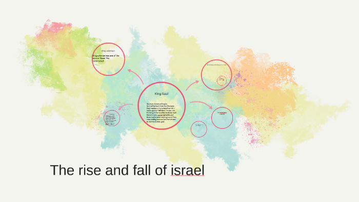 The rise and fall of israel by Madison Williams