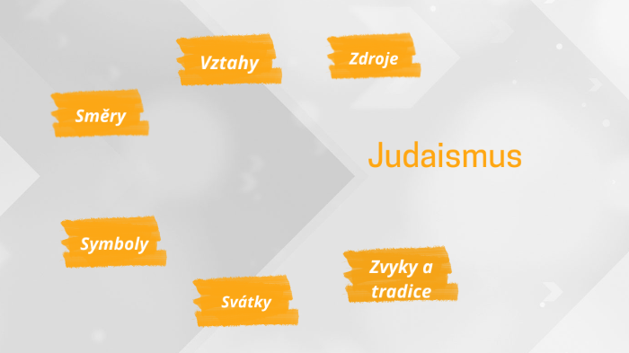 judaismus by jana stukova on Prezi