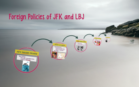 Foreign Policies of JFK and LBJ by on Prezi