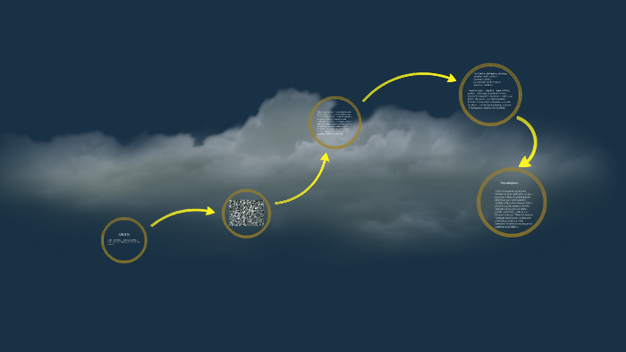Anglis (Carbonium) – cheminis periodinės elementų lentelės e by ...