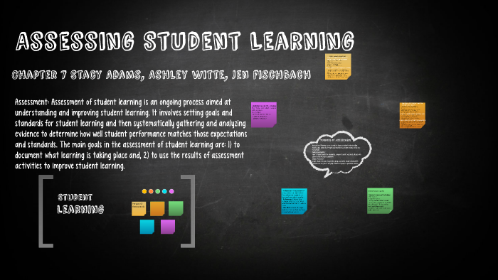 Assessing Student Learning by Ashley Witte on Prezi
