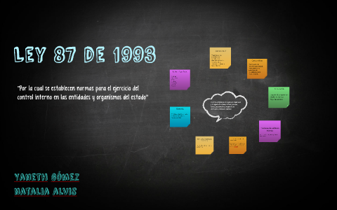 Ley 87 de 1993 by Natalia Alvis on Prezi