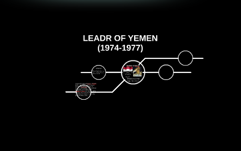 Ebrahim Al Hamdi by majed alattab on Prezi