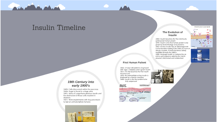 Insulin Timeline by Harold Snyder on Prezi