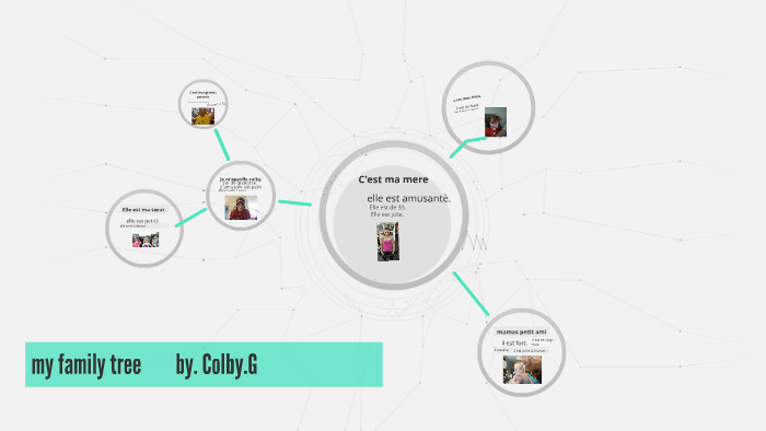 my family tree by colby groce on Prezi