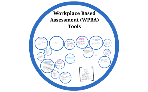 Workplace Based Assessment (WPBA) Tools by Naveed Hassan on Prezi