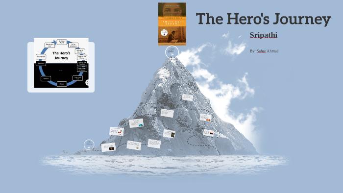 The Hero's Journey by sahar ahmad on Prezi