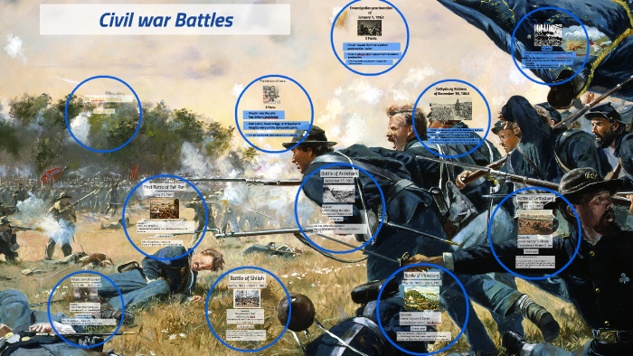American Civil War Timeline by Dariel Herrera on Prezi