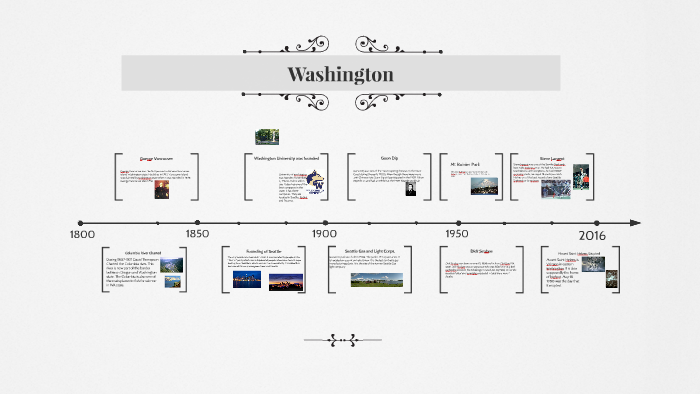 Washington state timeline. by fk hr rt in da psy woahwaoja on Prezi