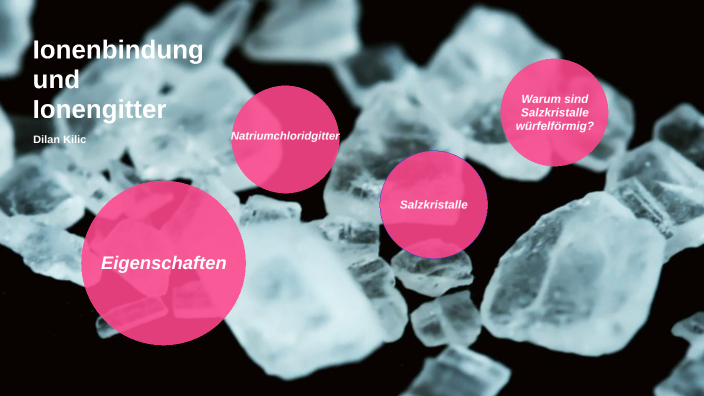Ionenbindung und Ionengitter by Ceren Kilic on Prezi