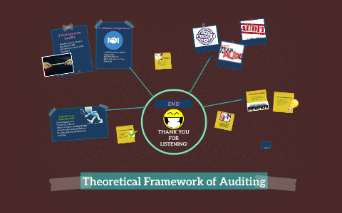 Theoretical Framework of Auditing by edison perez on Prezi