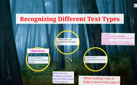 Recognizing Different Text Types by Jenny Amistoso on Prezi