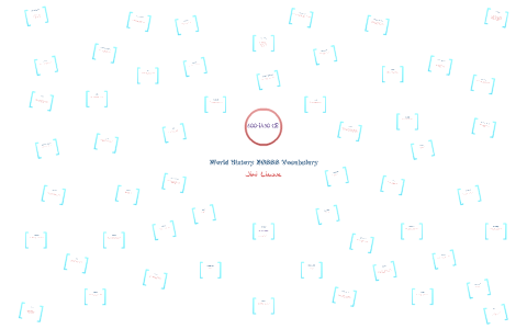 World History: Patterns of Interactions Vocabulary 600-1450 C.E. by ...