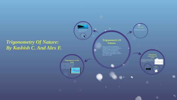 Trigonometry in Nature by Alex Fiorillo on Prezi
