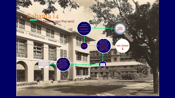 Malaki ang bahay na tinitirahan ng estudyanteng si Makaraig. by Van ...