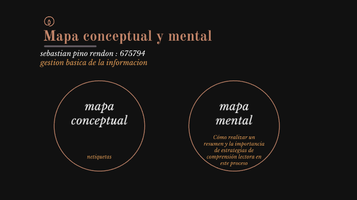 Mapa mental y conceptual GBI by sebastian pino on Prezi