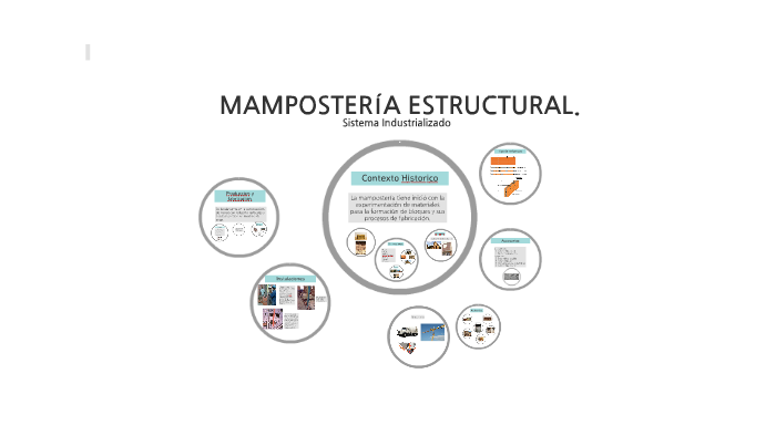 MAMPOSTERIA ESTRUCTURAL. by Sebastian Nirvin on Prezi