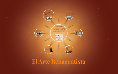 El Arte Renacentista by ericka contreras on Prezi
