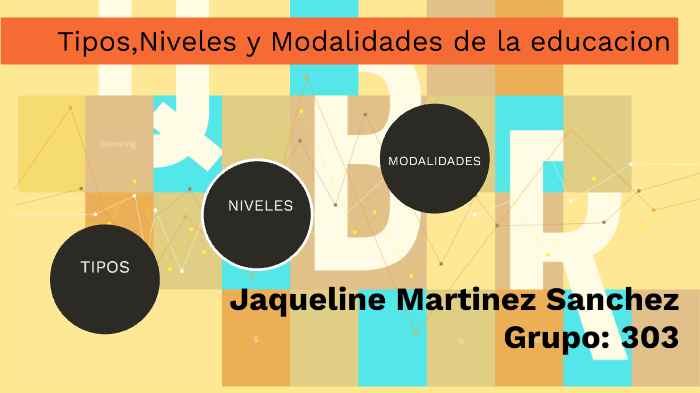 tipos,niveles y modalidades de la educación by JAQUELINE MARTINEZ ...
