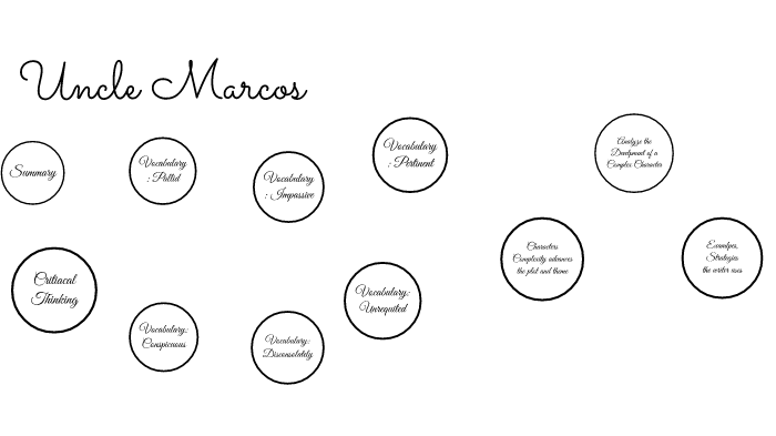 Uncle Marcos by conrado rivera on Prezi