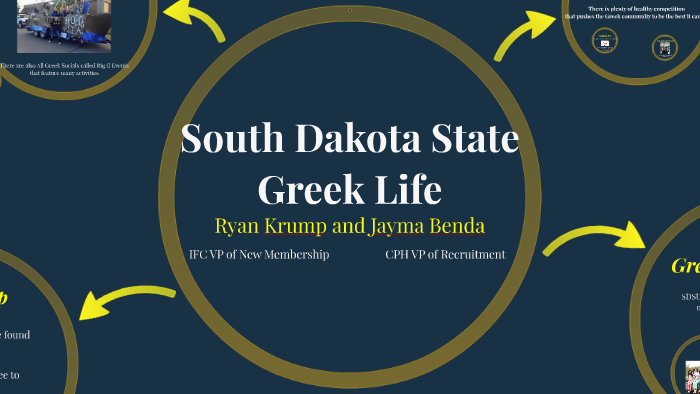 South Dakota State by SDSU Greek LIfe on Prezi