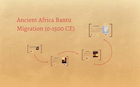 Ancient Africa Bantu Migration by Sana Abbas on Prezi