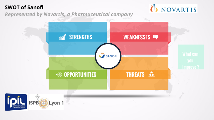 SWOT Sanofi by Alice Mirkovic on Prezi