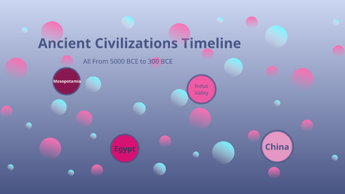 Ancient Civilizations Timeline by Emi F on Prezi