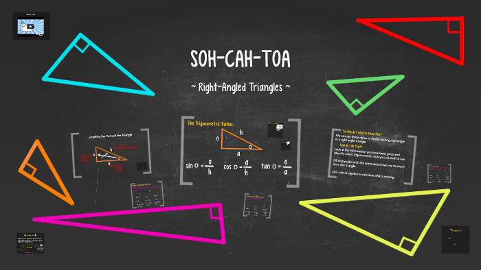 Trigonometry with SOH-CAH-TOA by Eliza Flan on Prezi