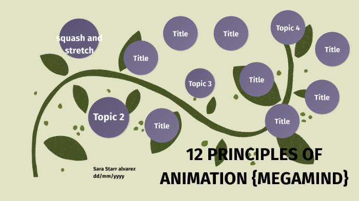 12 Principles Of Animation by SaraStarr Alvarez on Prezi