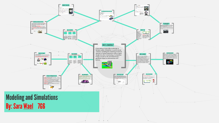 Modeling and Simulations by sara wael mohammed on Prezi