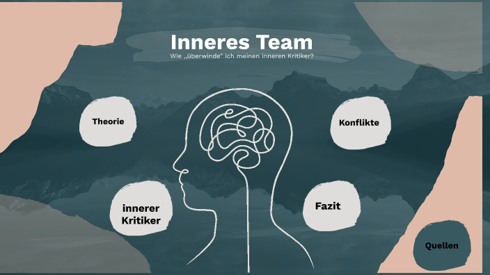 Inneres Team by Mary Girgis on Prezi