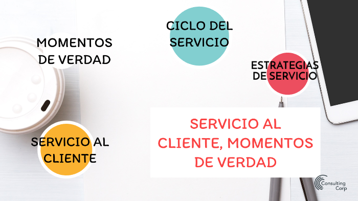 servicio al cliente, momentos de verdad by dayana leon on Prezi