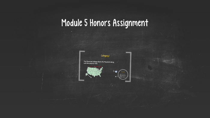 Module 5 Honors Assignment by Ryan B on Prezi